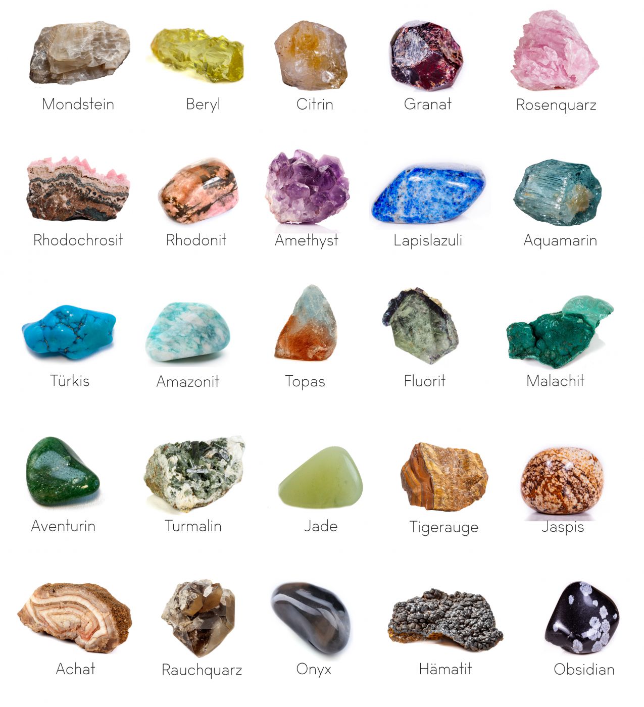 Edelsteine-Schmucksteine