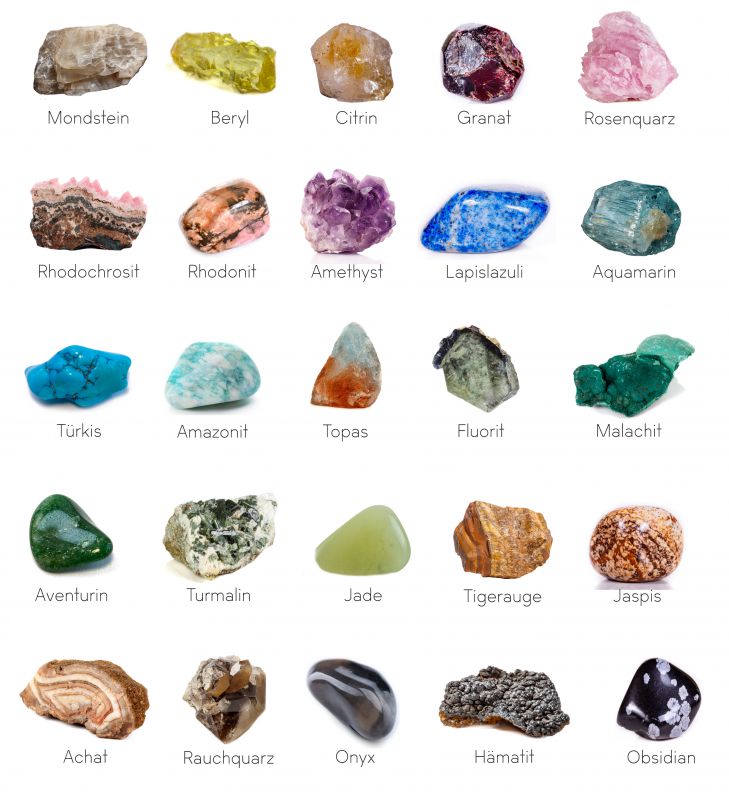 Edelsteine-Schmucksteine